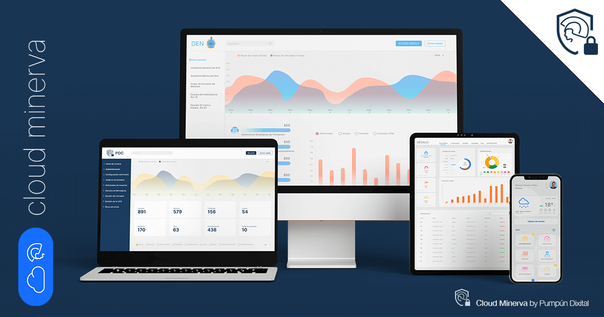 CloudMinerva. Plataforma gestión escuelas militares